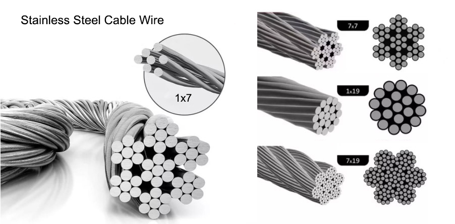 Factory Customize 800fts Longth 7X19 Stainless Steel Cable Supplier